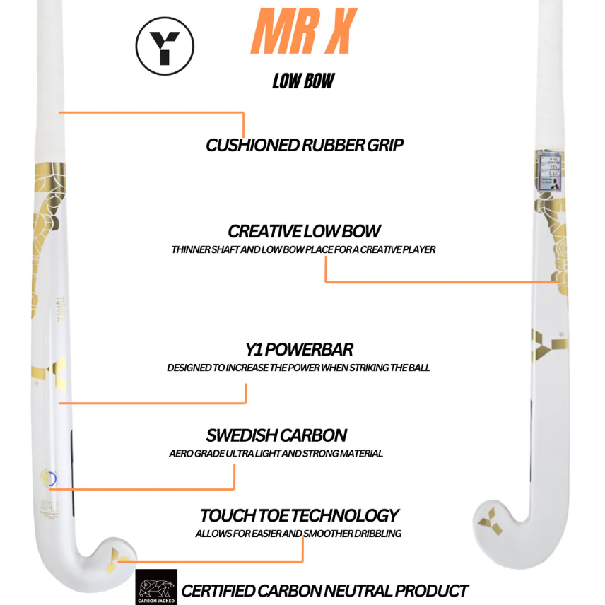 Y1 MR X 2024 – Prosport Caribbean
